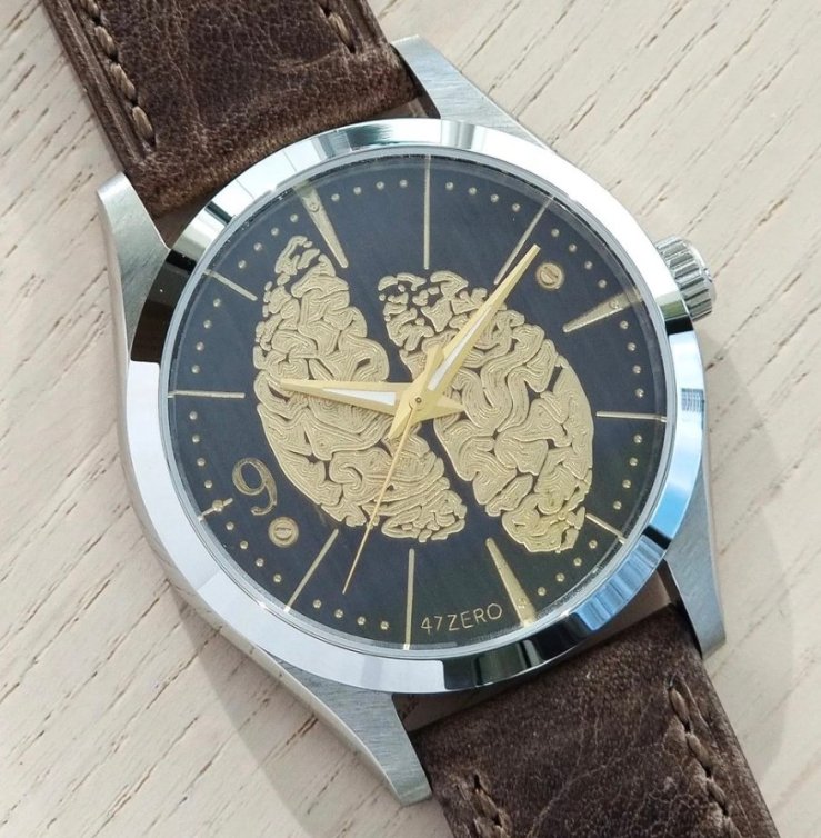 Best microbrands for ladies – The Escapement Room